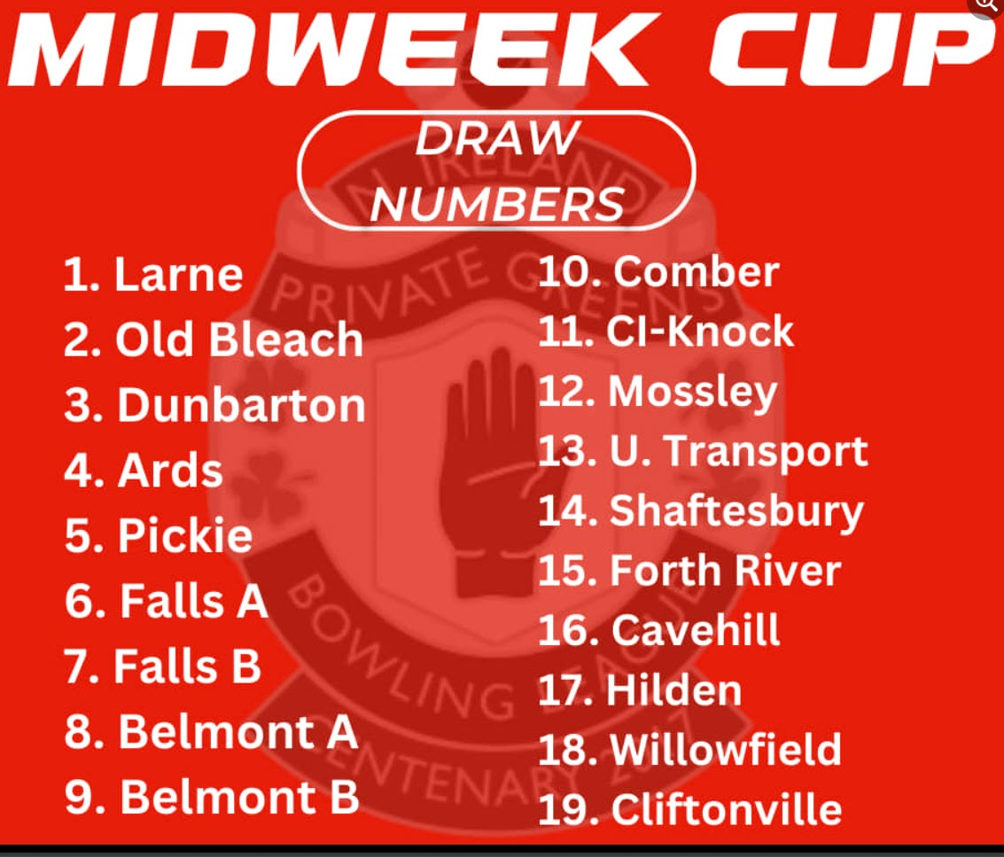 Mixed Fortunes for Ulster Transport teams in the 2024 NIPGL Senior ...